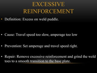 10Defects 1 DEMO.ppt