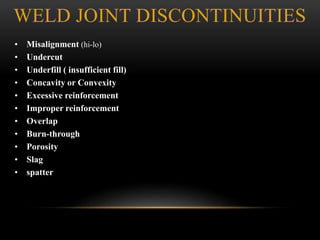 10Defects 1 DEMO.ppt