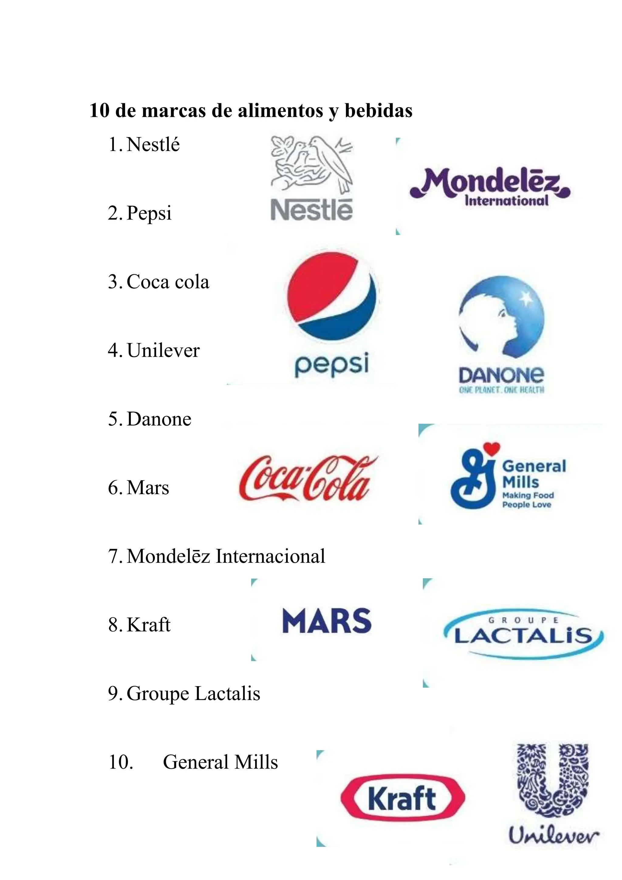 10 de marcas de alimentos y bebidas.docx
