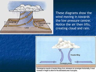 DEPRESSIONS | PPT