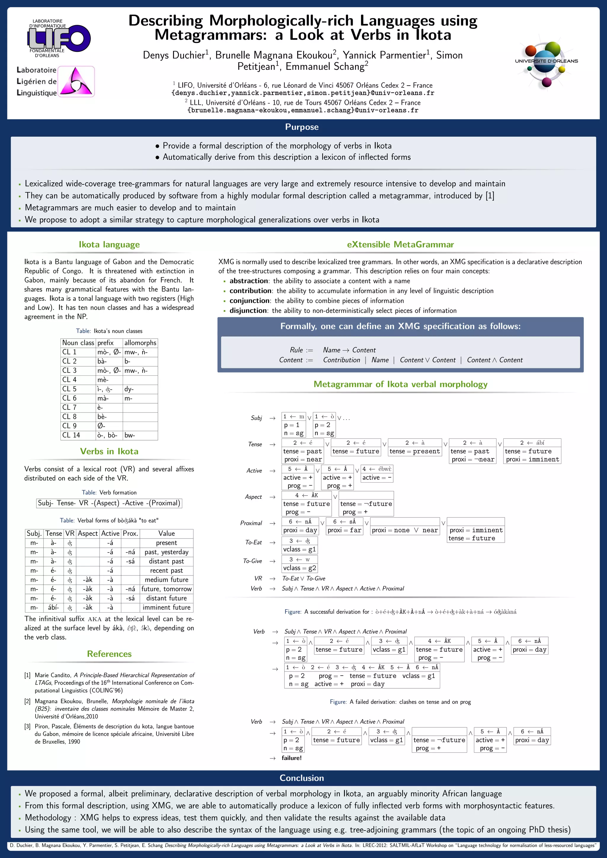Describing Morphologically Rich Languages Using Metagrammars a Look at ...