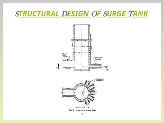10 DESIGN OF SURGE TANK in hydro power .pptx