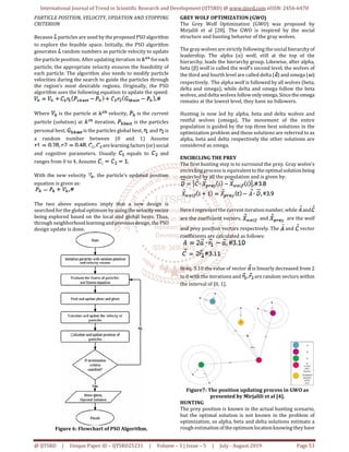 Design Optimization of Reinforced Concrete Slabs Using Various ...