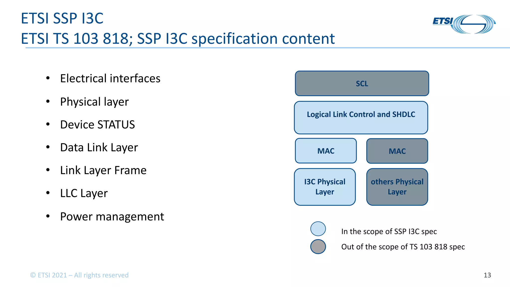 MIPI DevCon 2021: MIPI I3C interface for the ETSI Smart Secure Platform ...