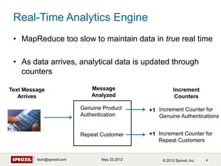 HBaseCon 2012 | Developing Real Time Analytics Applications Using HBase ...