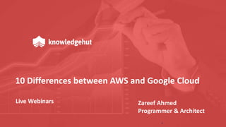 10 difference between aws and google cloud by Zareef Ahmed | PPTX