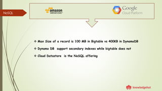 10 difference between aws and google cloud by Zareef Ahmed | PPTX