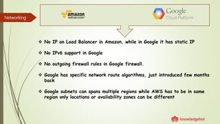 10 difference between aws and google cloud by Zareef Ahmed | PPTX