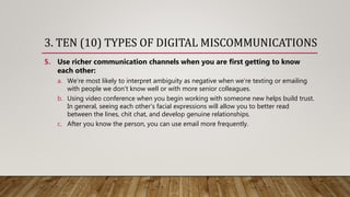 10 Digital Miscommunications & How to avoid them? | PPTX
