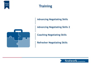 10 dilemma's every negotiator faces | PDF