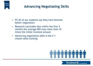 10 dilemma's every negotiator faces | PDF