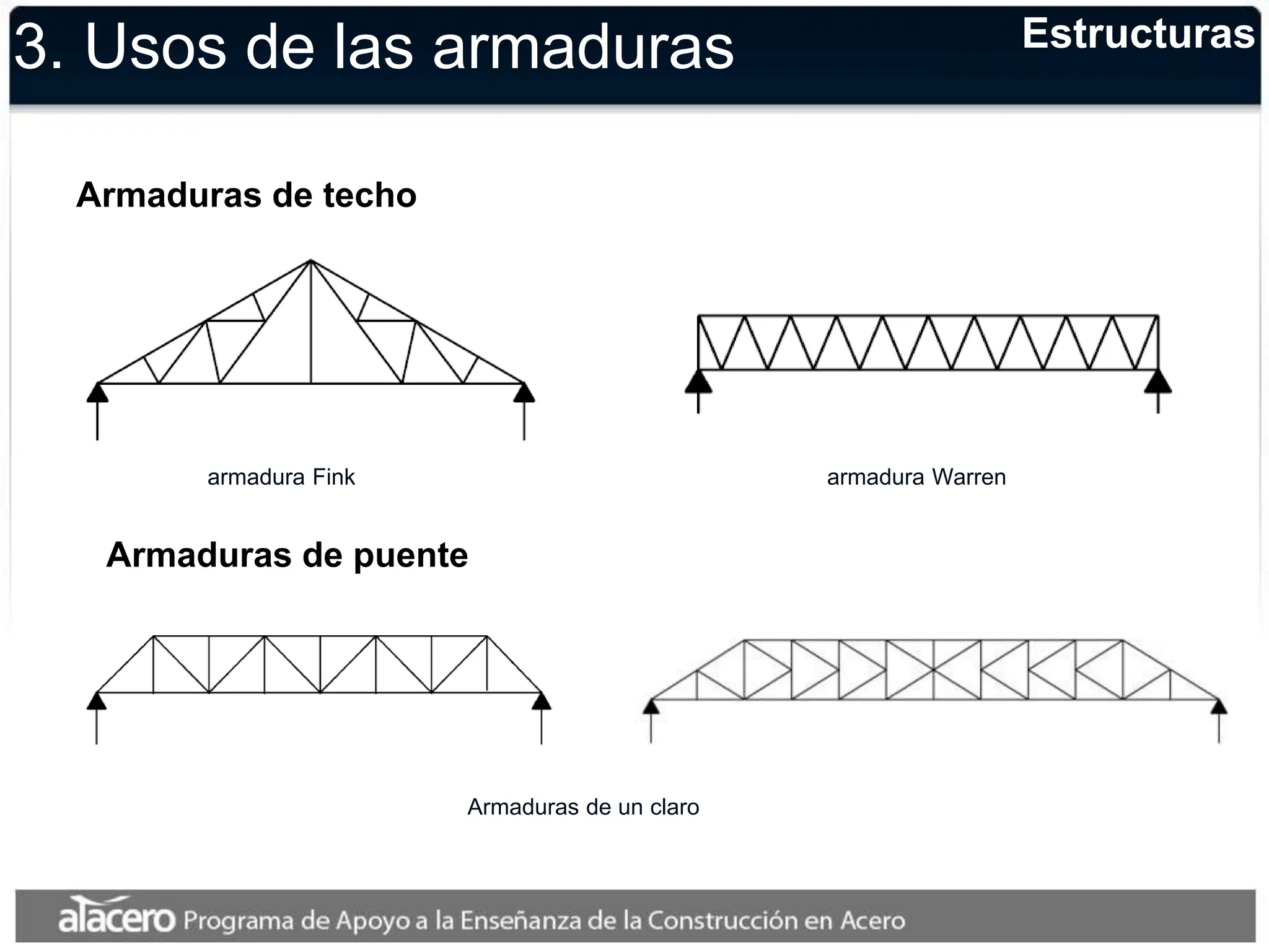 10_Diseno_Armaduras analisis estructural.ppt