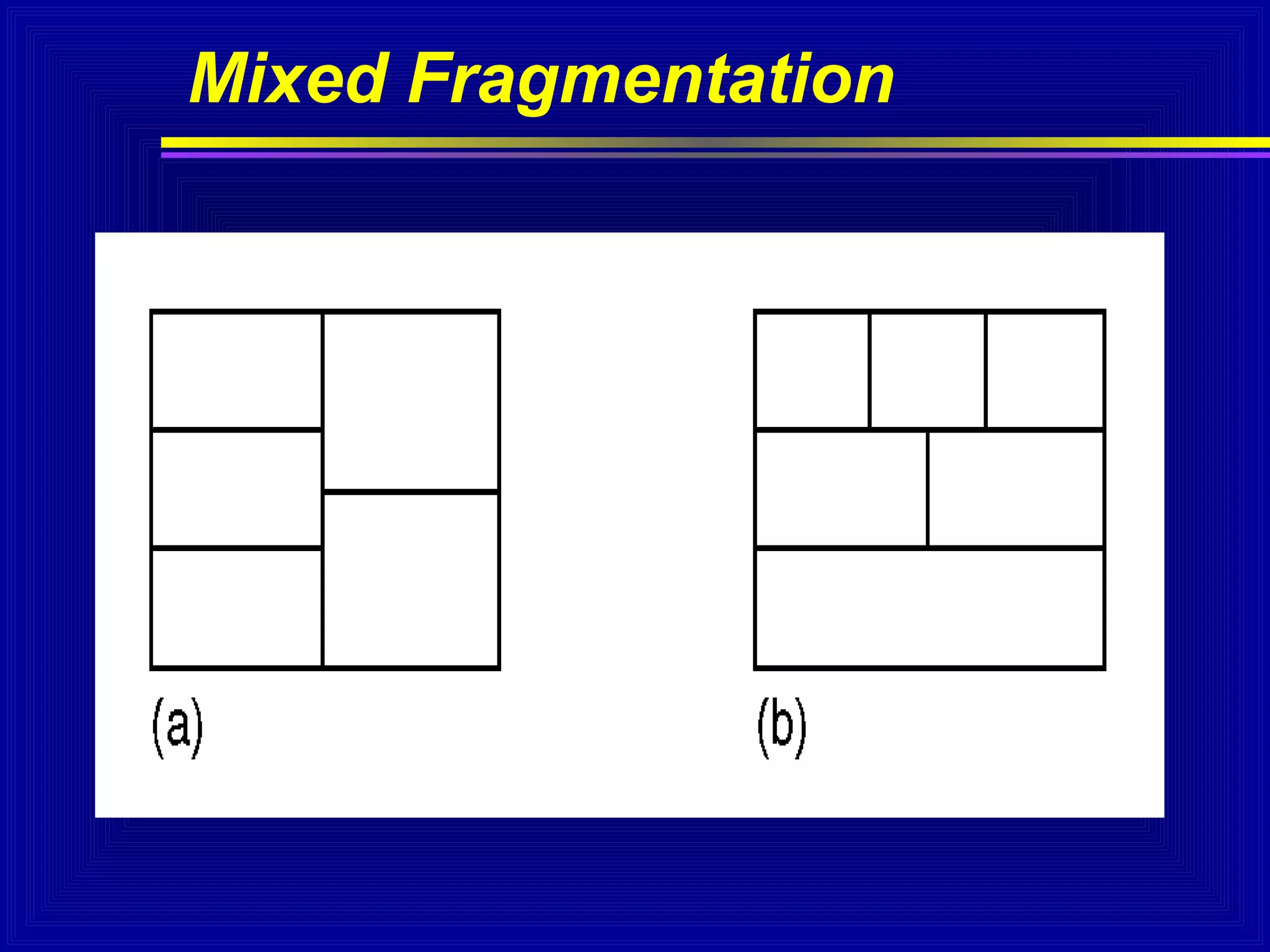 Distributed Database System Ppt 