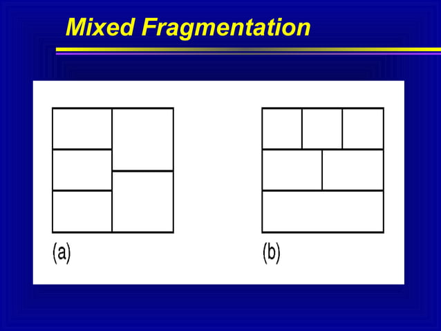 Distributed Database System Ppt