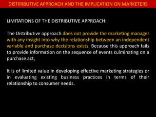 10 distributive approach 2015 | PPT