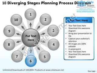 10 diverging stages planning process diagram charts and power point ...