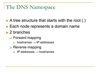 DNS | PPT