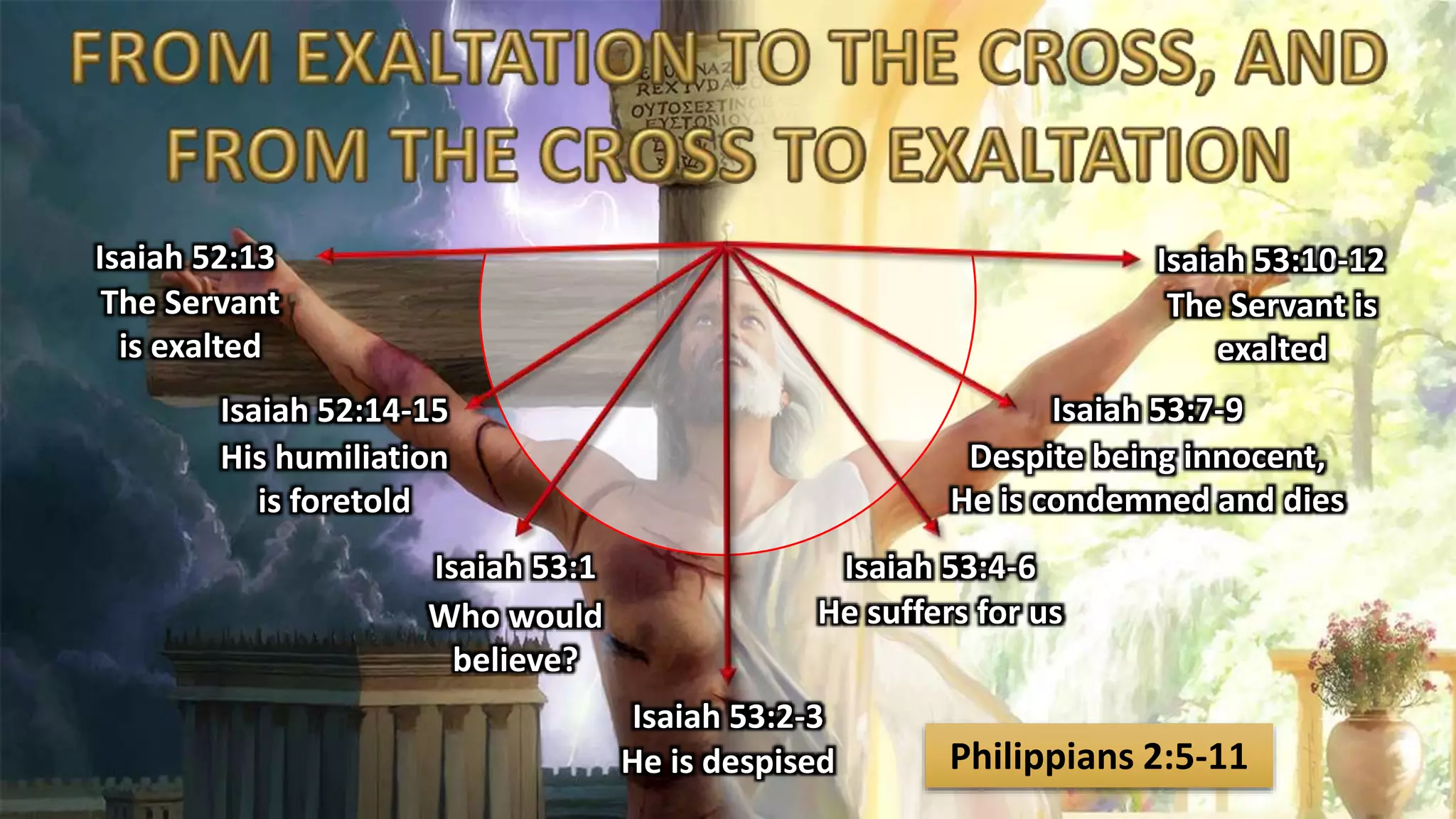 10 doing the unthinkable | PPTX