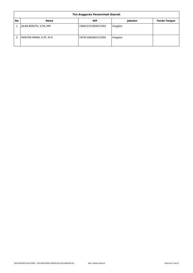 10 DPA PPKD 2022.pdf