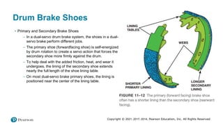 10 Drum Brakes - Automotive Engineering .pptx