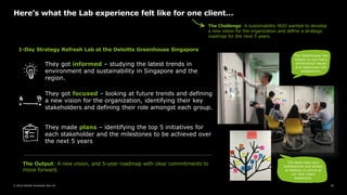 Deloitte Greenhouse - Overview & Approach | PDF
