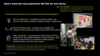 Deloitte Greenhouse - Overview & Approach | PDF