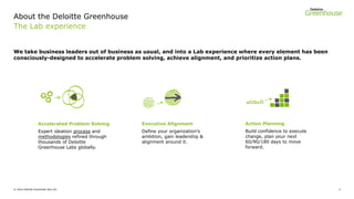 Deloitte Greenhouse - Overview & Approach | PDF