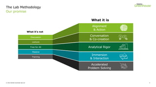 Deloitte Greenhouse - Overview & Approach | PDF