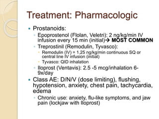 Pulmonary Arterial Hypertension (PAH) presentation | PPTX