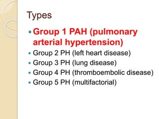 Pulmonary Arterial Hypertension (PAH) presentation | PPT