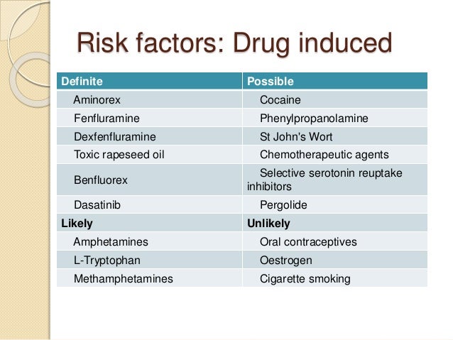 Pulmonary Arterial Hypertension (PAH) presentation