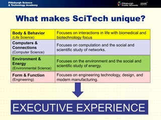 6-SciTech_STEM | PPT