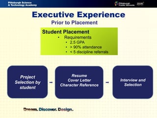 6-SciTech_STEM | PPT