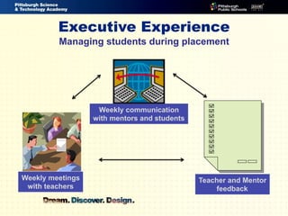 6-SciTech_STEM | PPT