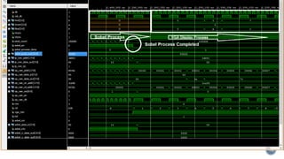 Sobel Edge Detection Using FPGA | PPT