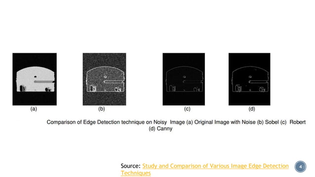 Sobel Edge Detection Using FPGA | PPT