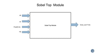 Sobel Edge Detection Using FPGA | PPT