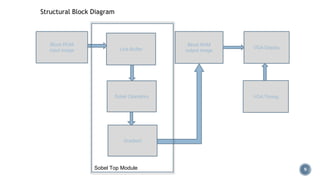 Sobel Edge Detection Using FPGA | PPT