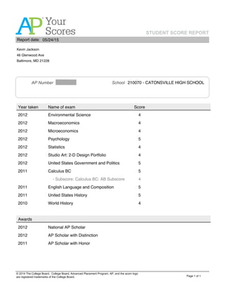 ScoreReport | PDF