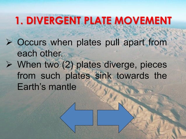 10_Earth_and_Life_Science-Plate-Tectonics.pdf | Geography | Science