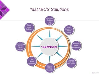 asttecs profile - New 26-04-2016-1 | PPT