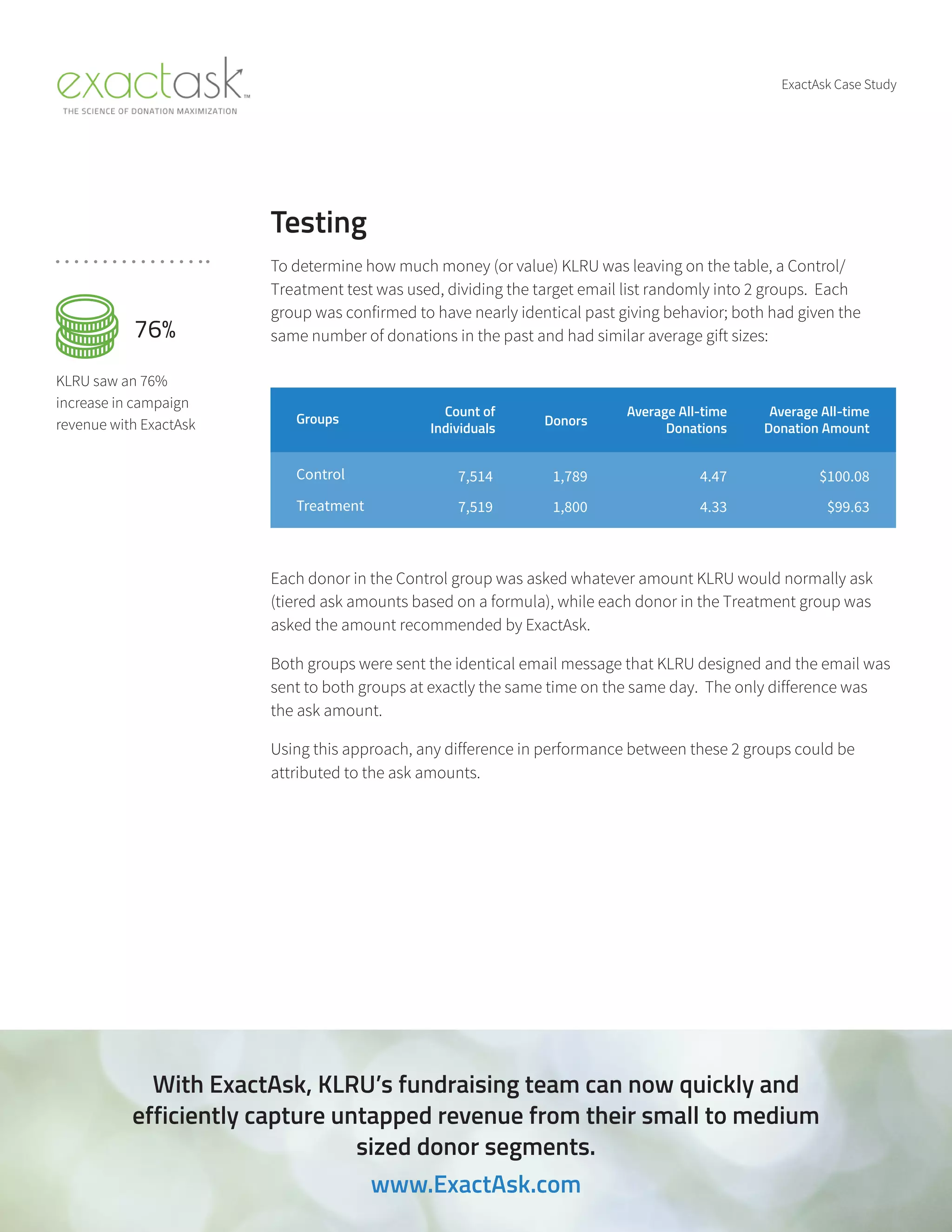 ExactAsk - KLRU Case Study | PDF