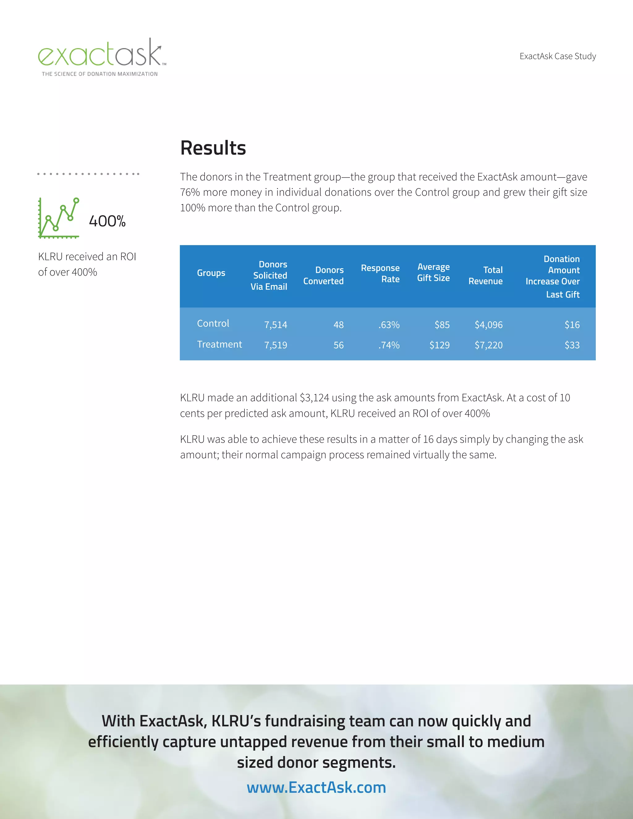 ExactAsk - KLRU Case Study | PDF