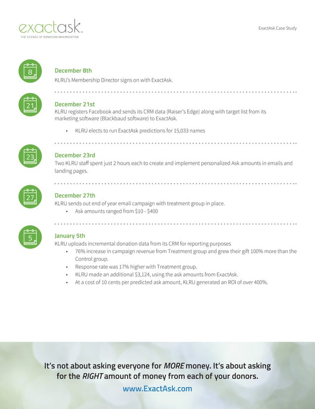 ExactAsk - KLRU Case Study | PDF