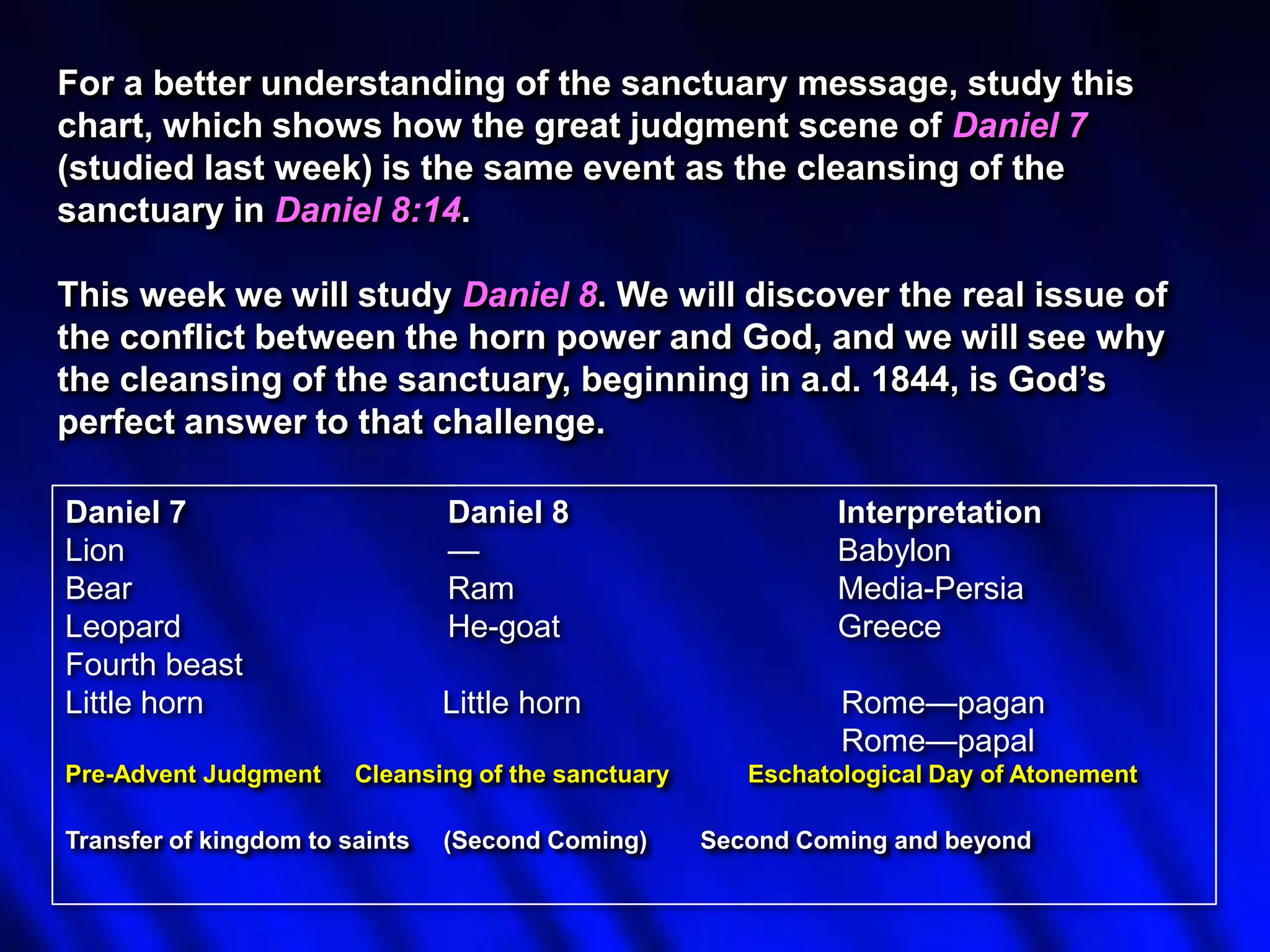 10 echatological day of atonement | PPTX