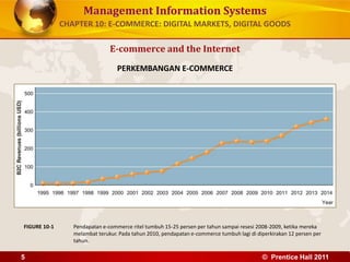 10E_COMMERCE.ppt