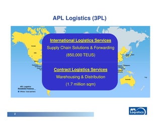 Eddy Wouters, APL Logistics on '3PL Branding & Marketing' | PDF