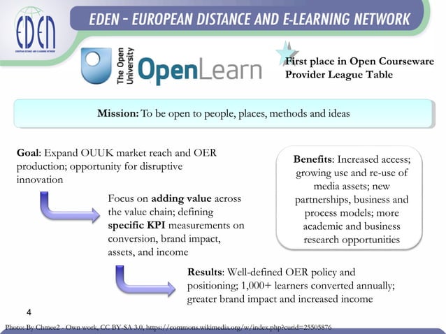 Digital Skills Gap Peer Learning Activity - Institutional strategies ...