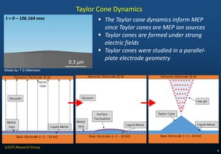 YlitaloASURFFinalPresentation | PPT