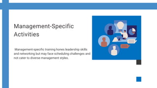 Corporate Training Methods: Factors, Why and Which to Choose | PPT